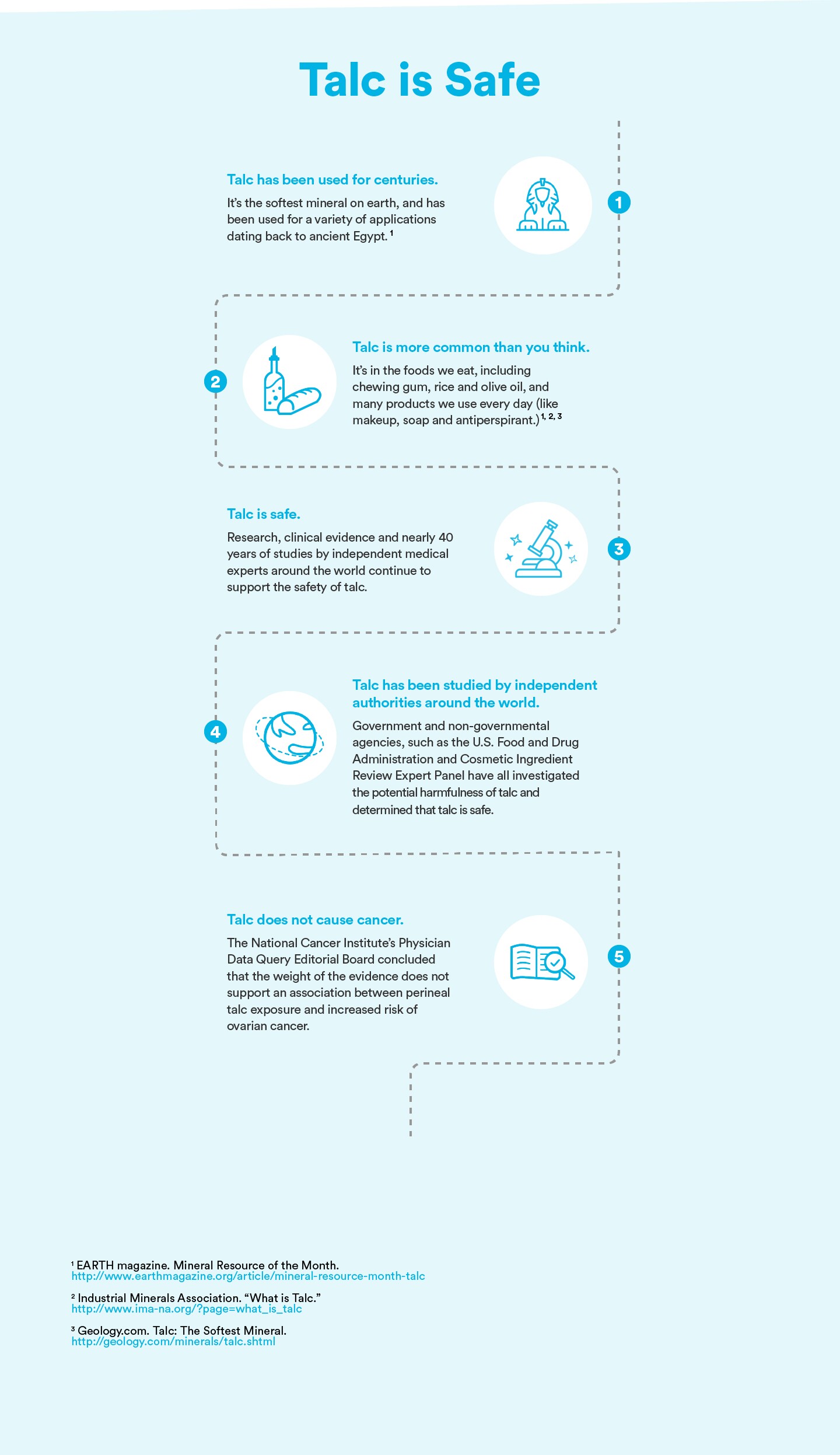 5 Important Facts About Talc Safety | Johnson & Johnson